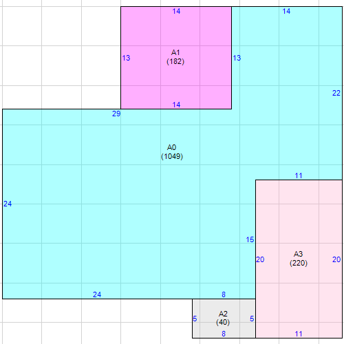 PrintPropertySummary