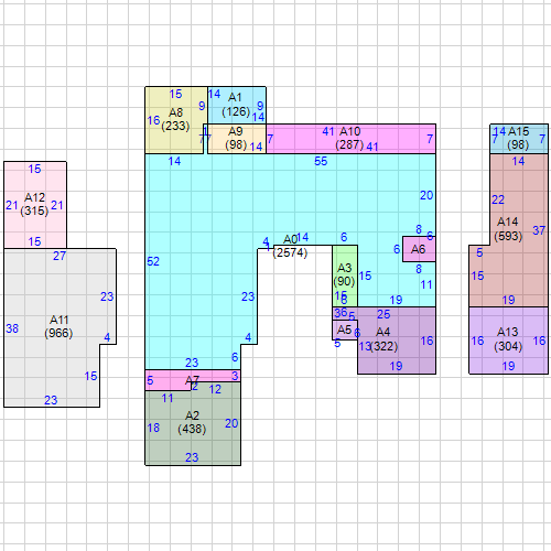 PrintPropertySummary