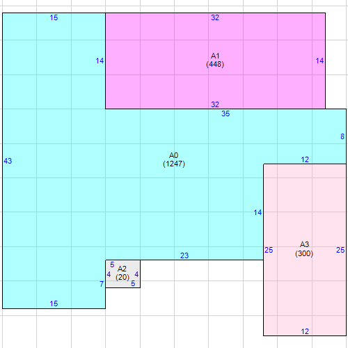 PrintPropertySummary