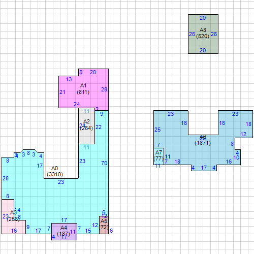 PrintPropertyDetails